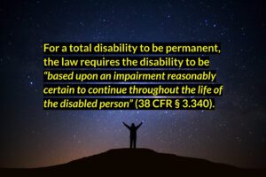 How to Write a Powerful VA Permanent Disability Letter (4-Step Process)