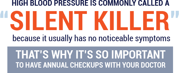 3 Ways To Get A VA Rating For High Blood Pressure The Insider s Guide 