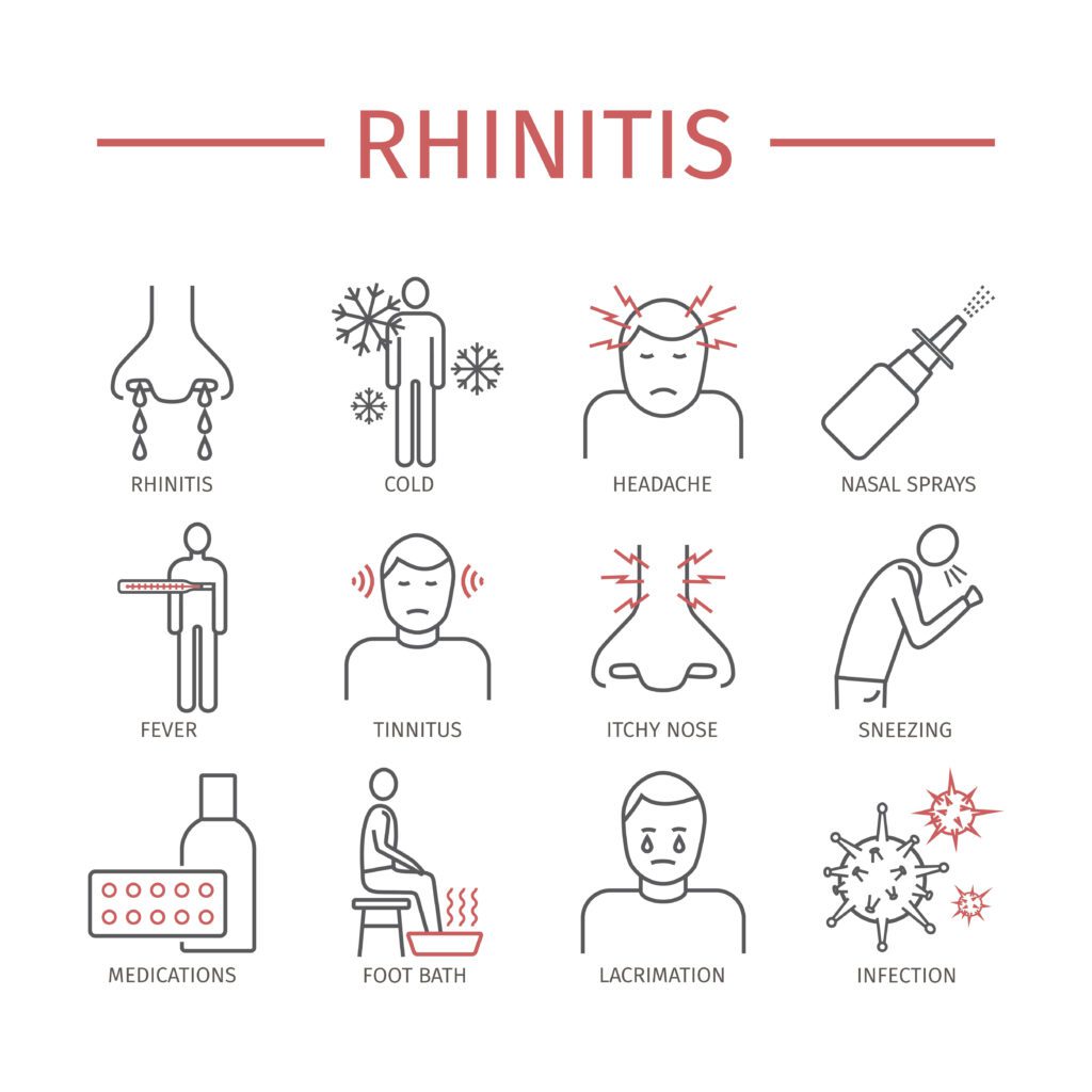Top 3 Ways To Get A Service Connected VA Rating For Rhinitis The Top 3 Ways To Get A Service Connected VA Rating For Rhinitis The