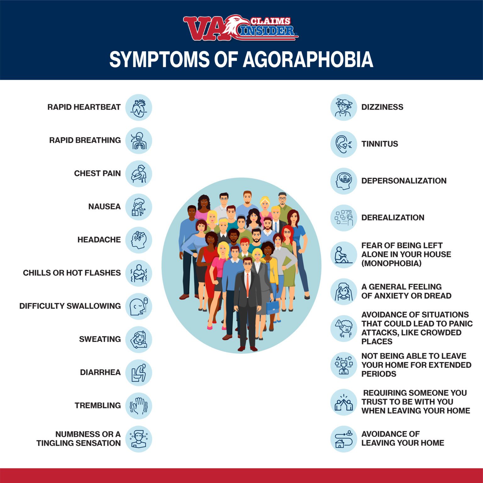 Agoraphobia VA Rating: Signs & Symptoms You May Qualify