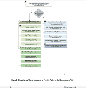 How to Get a 100% VA Rating for PTSD Caused by MST - VA Claims Insider