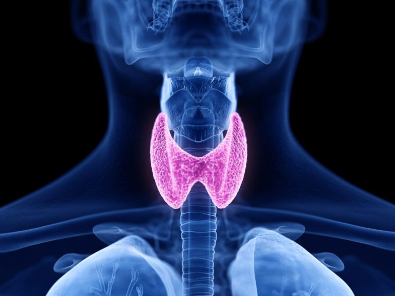 Graves Disease VA Rating Explained