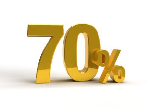 Veteran's Guide to 70% VA Disability Benefits