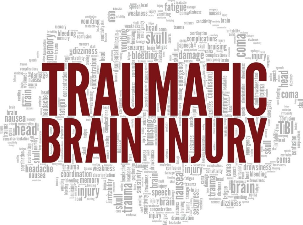 Breaking Down The TBI VA Disability Rating Scale