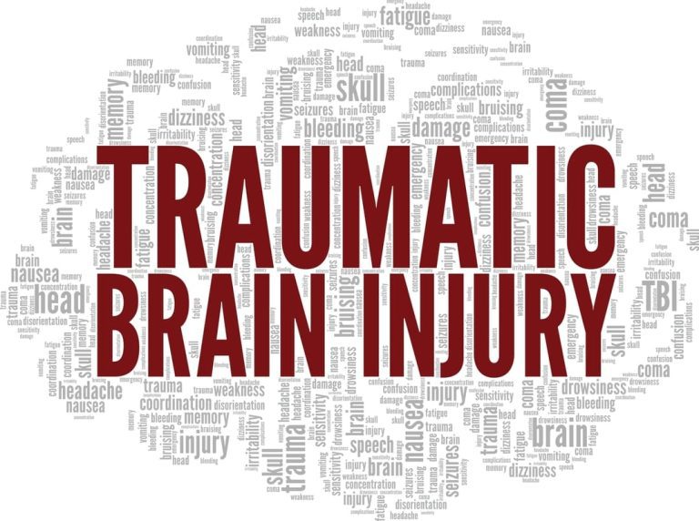 Breaking Down The TBI VA Disability Rating Scale